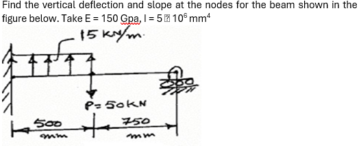 Find the vertical deflection and slope at | StudyX
