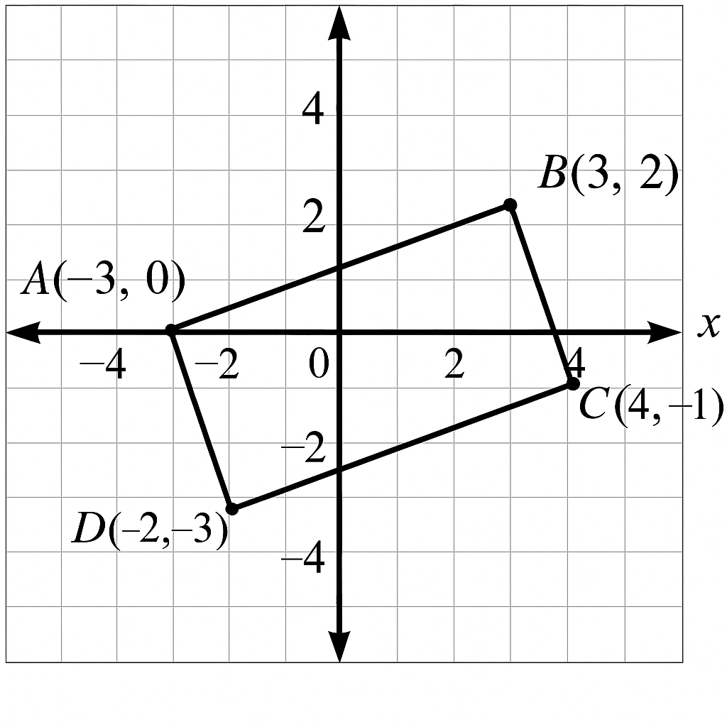 Rotate the pre-image of Quadrilateral ABCD | StudyX
