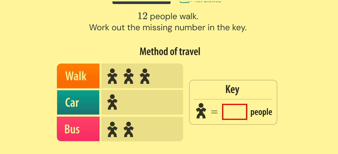 12 people walk. Work out the missing number | StudyX