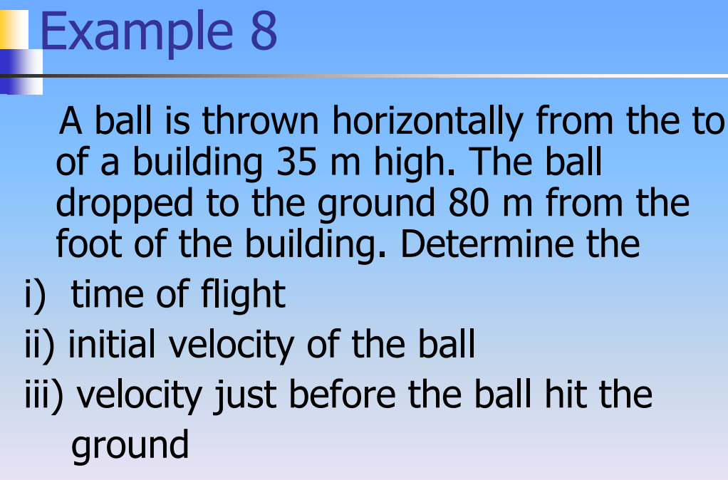 A ball is thrown horizontally from the top