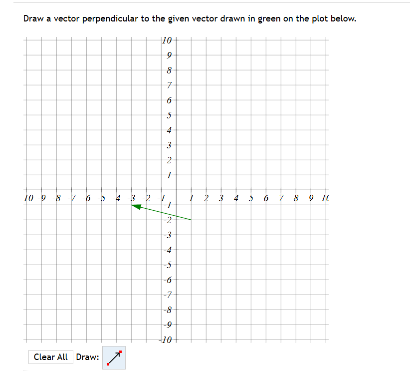Draw a vector perpendicular to the given | StudyX