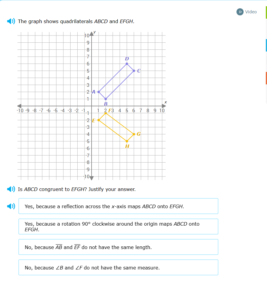The graph shows quadrilaterals $ABCD$ and