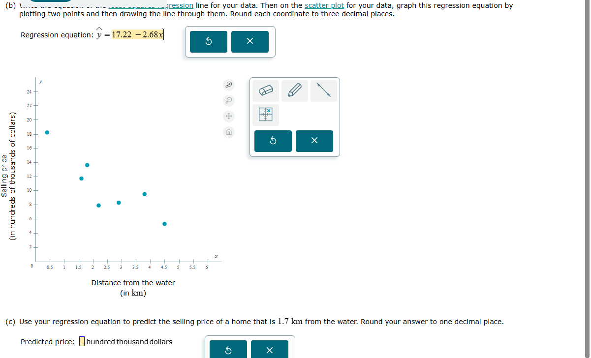 (b) [Complete the] regression line for your | StudyX