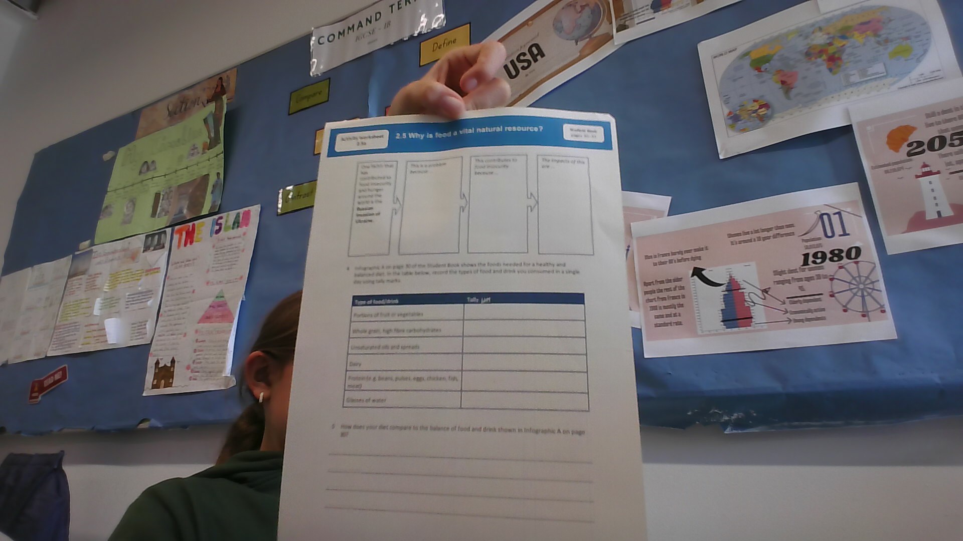 Activity worksheet 2.5 2.5 Why is food a | StudyX