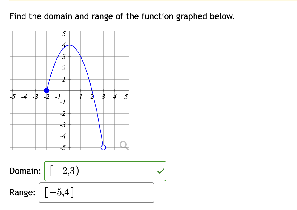 Find the domain and range of the function | StudyX