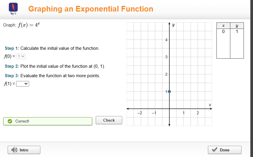 Graph: $f(x) = 4^x$ **Step 1:** Calculate | StudyX