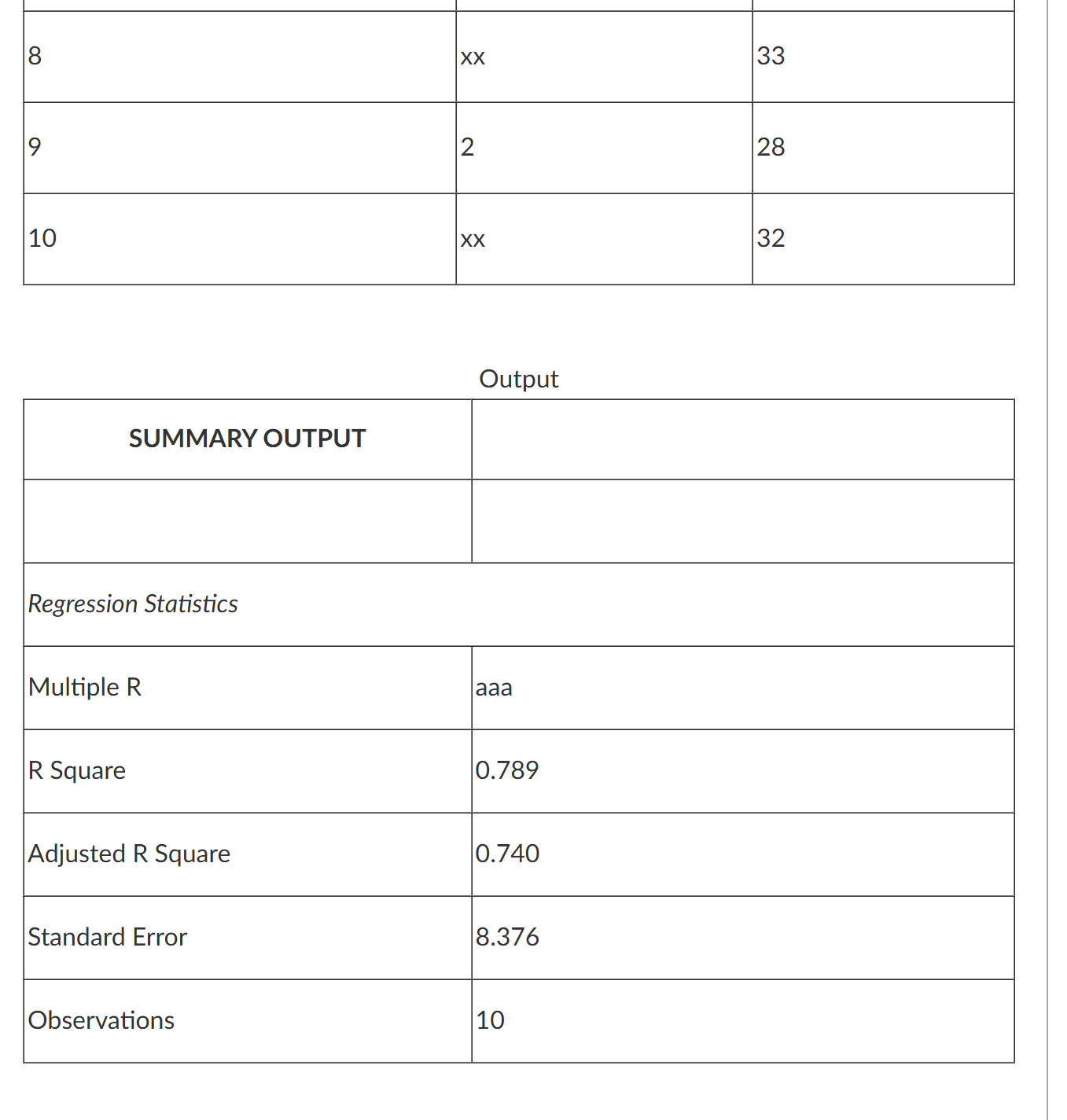 Please answer the following set of | StudyX