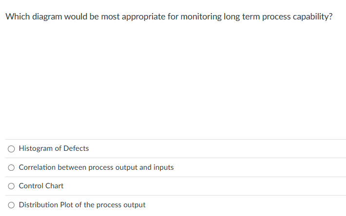 Which diagram would be most appropriate for | StudyX