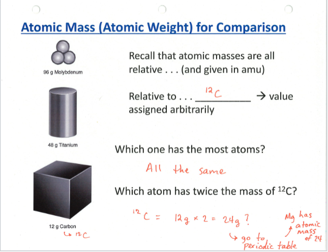 Atomic Mass (Atomic Weight) for Comparison | StudyX