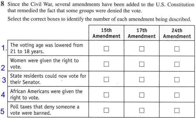 8 Since the Civil War, several amendments | StudyX