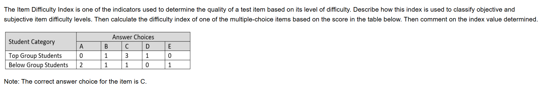 The Item Difficulty Index is one of the | StudyX