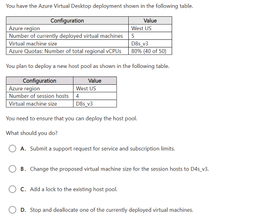 You have the Azure Virtual Desktop | StudyX