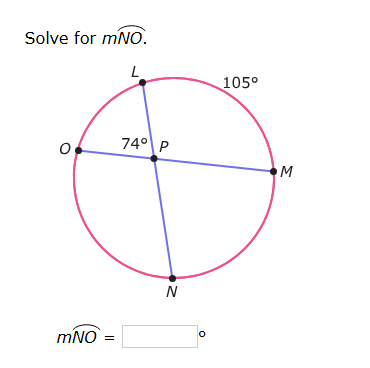 Solve for $m arc{NO}$. In the given circle, | StudyX