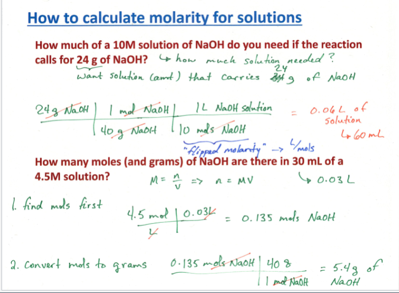 How to calculate molarity for solutions How | StudyX