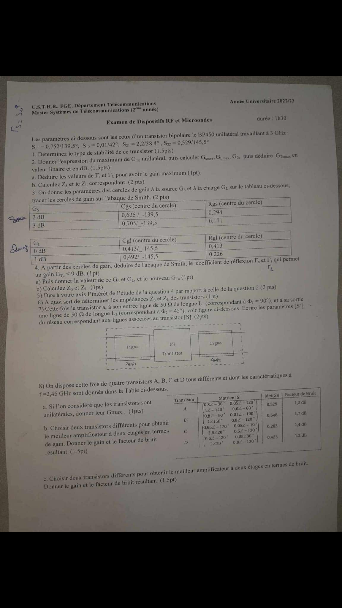 4. A partir des cercles de gain, déduire de | StudyX