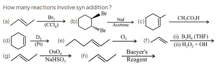 How many reactions involve syn addition? (a)