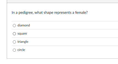 In a pedigree, what shape represents a | StudyX