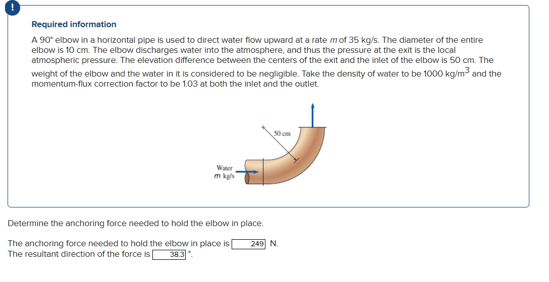 Required information A 90° elbow in a | StudyX
