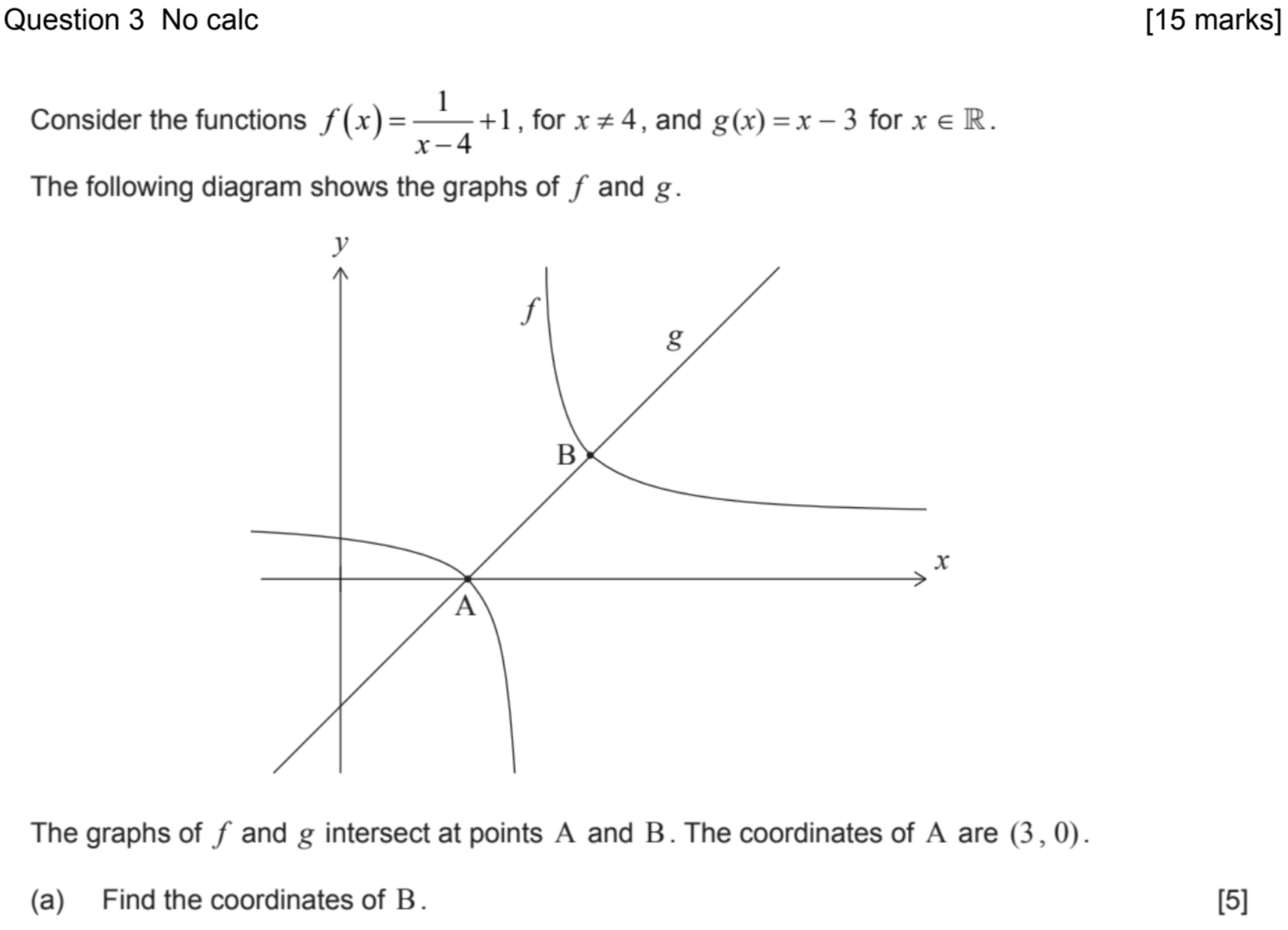 Consider the functions $f(x) = {1}{x-4} + | StudyX