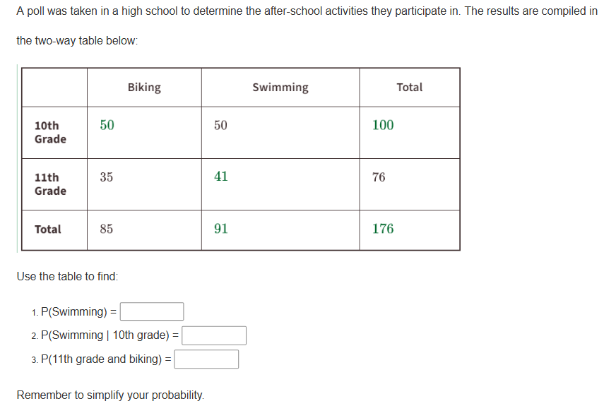 A poll was taken in a high school to | StudyX