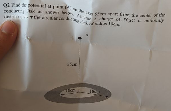 Find the potential at point (A) on the axis | StudyX