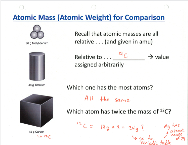 Atomic Mass (Atomic Weight) for Comparison | StudyX
