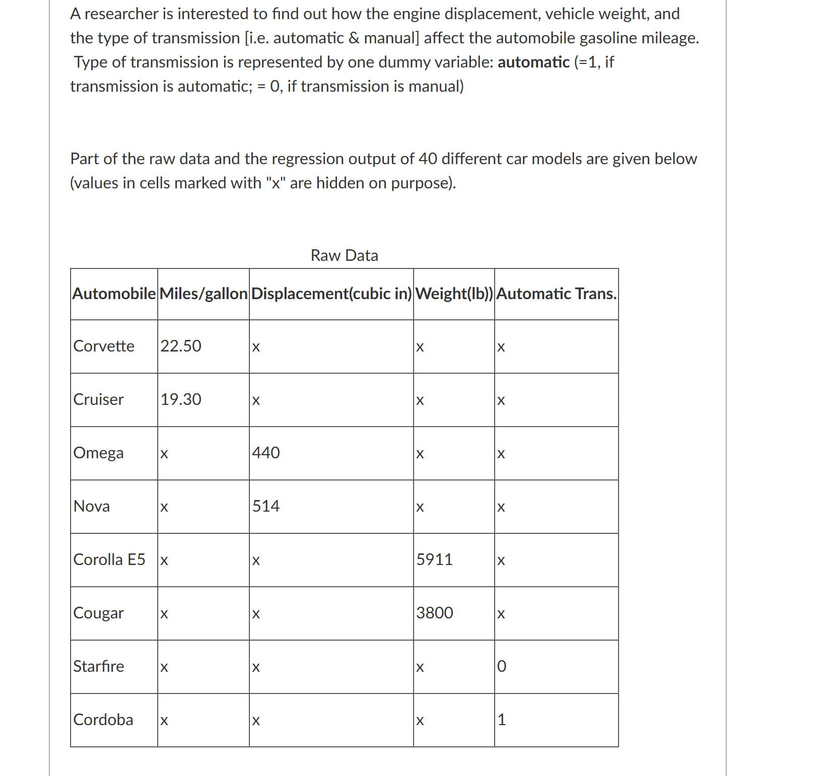 A researcher is interested to find out how | StudyX