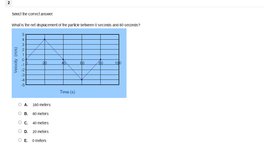 Select the correct answer. What is the net | StudyX