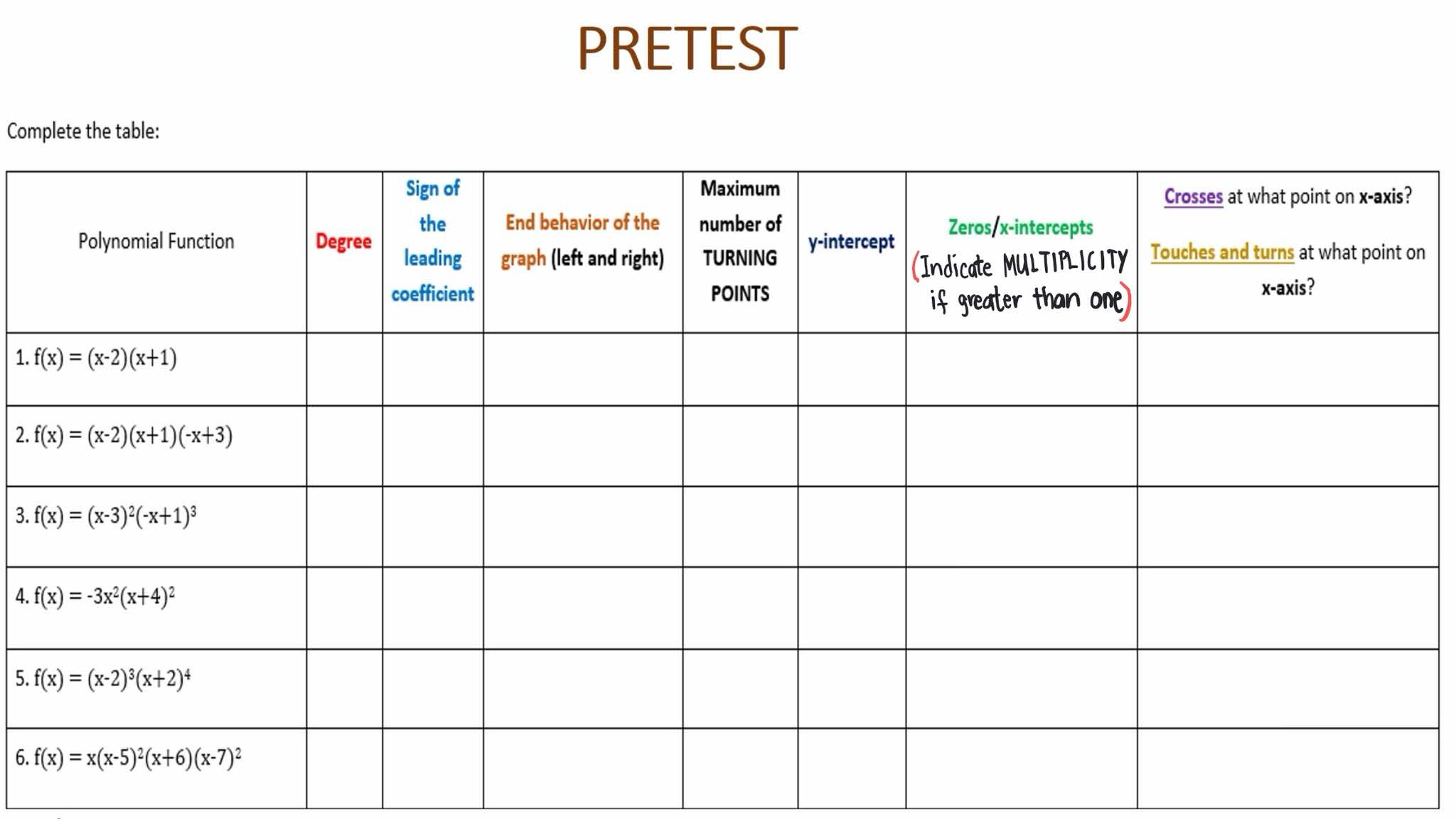 Complete the table: | Polynomial Function | | StudyX