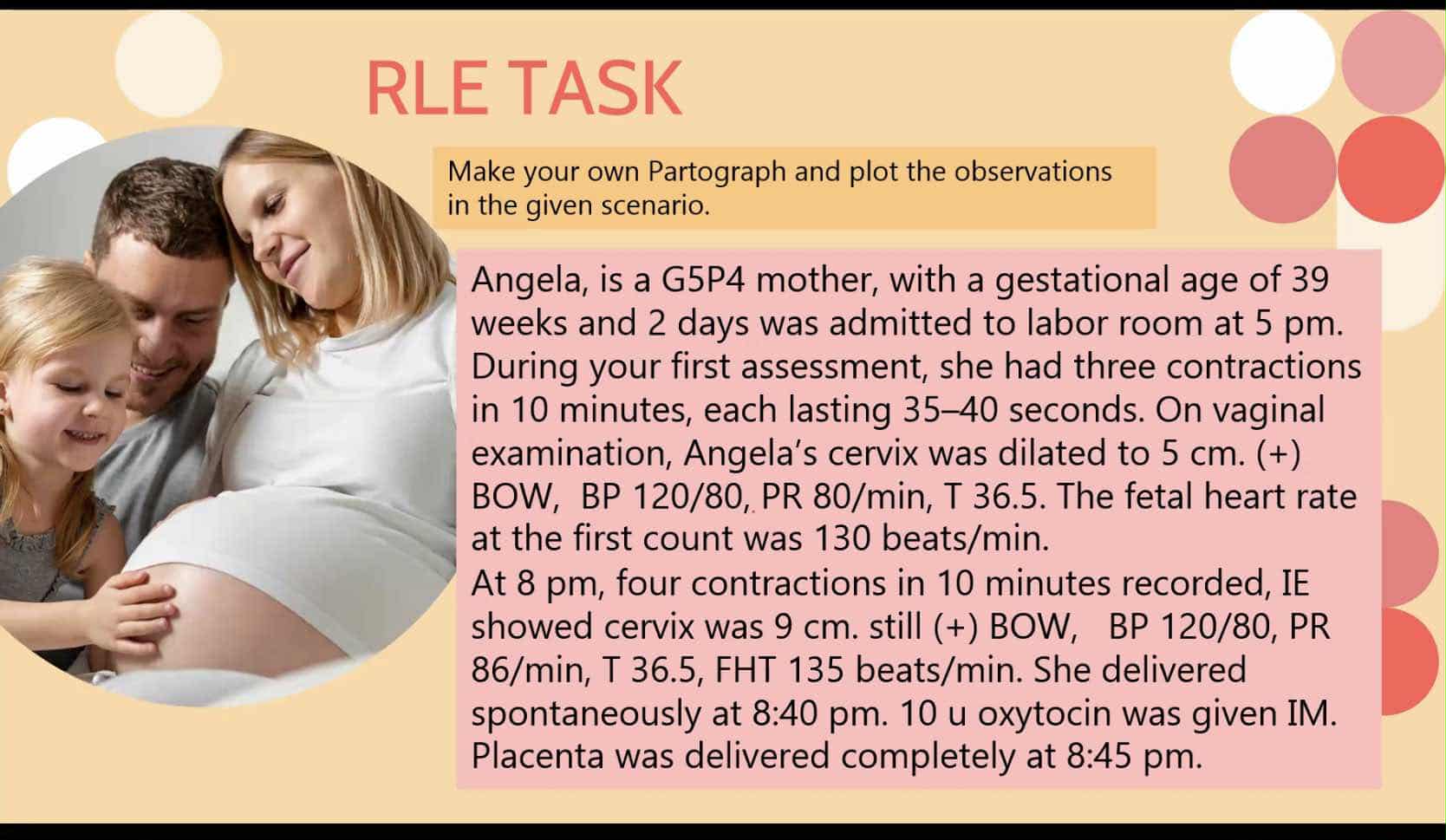 Make your own Partograph and plot the | StudyX