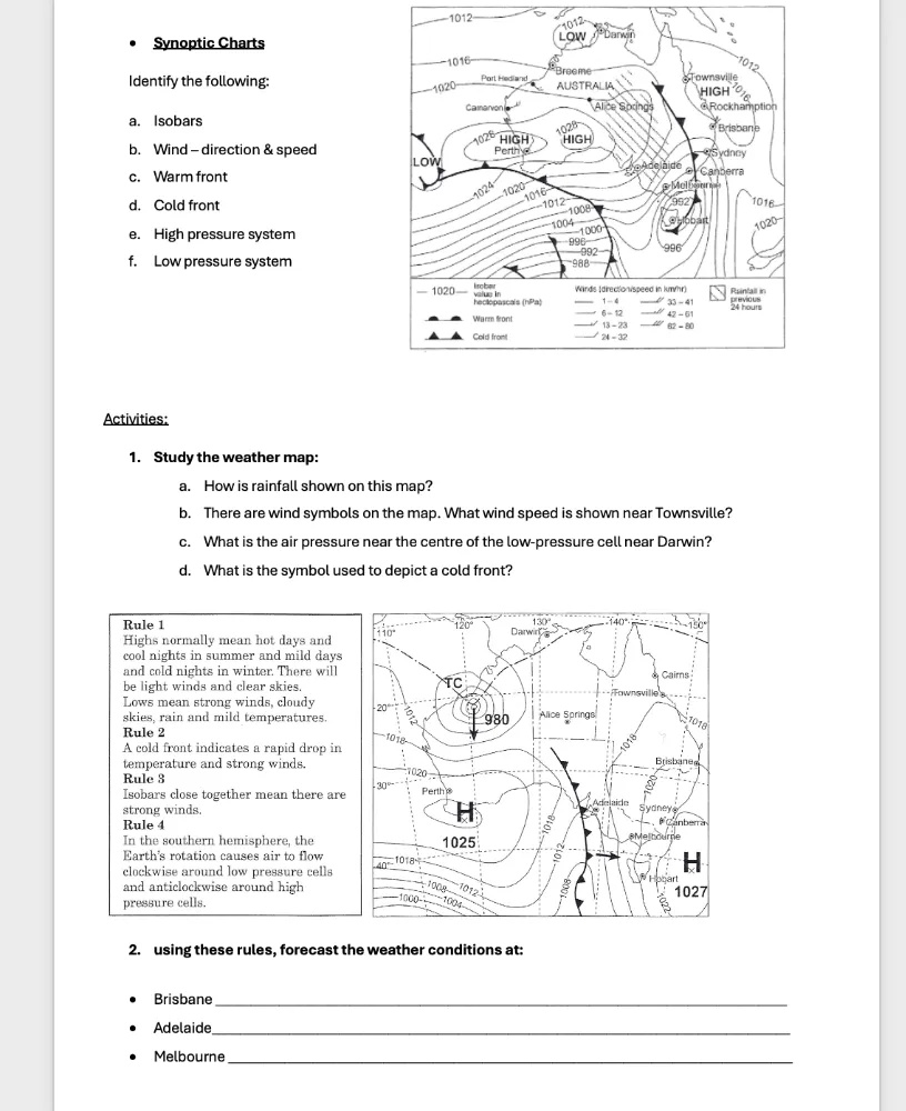 * Synoptic Charts Identify the following: | StudyX
