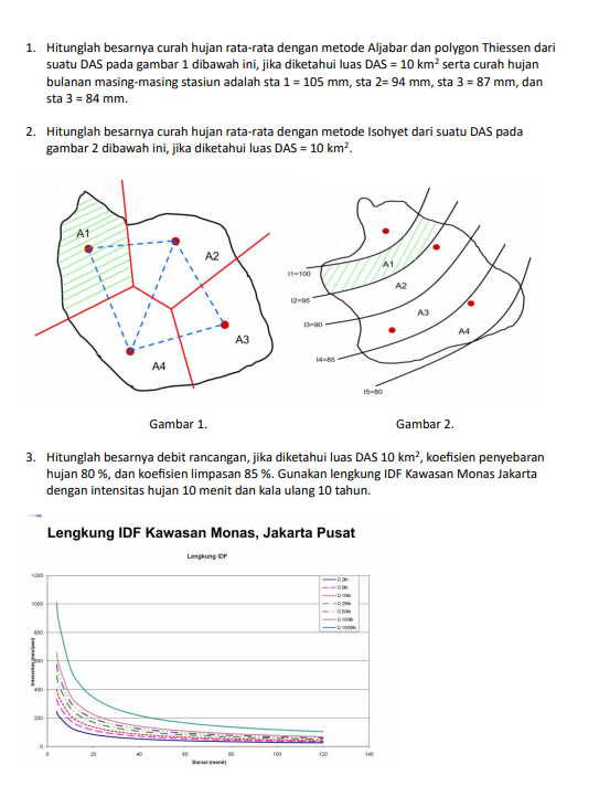 1. Hitunglah besarnya curah hujan rata-rata | StudyX