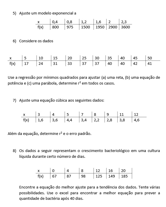 5) Ajuste um modelo exponencial a | x | | StudyX