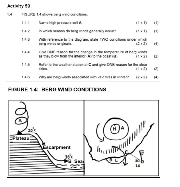 Activity 59 1.4 FIGURE 1.4 shows berg wind | StudyX