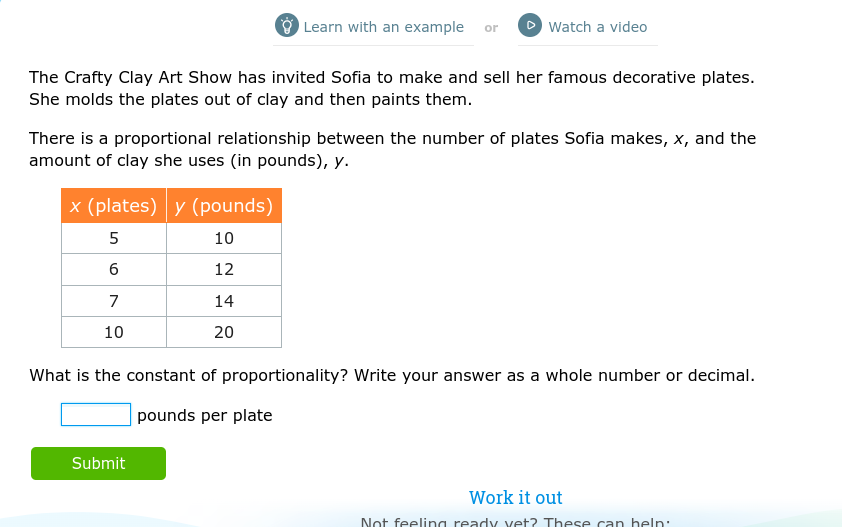 The Crafty Clay Art Show has invited Sofia | StudyX