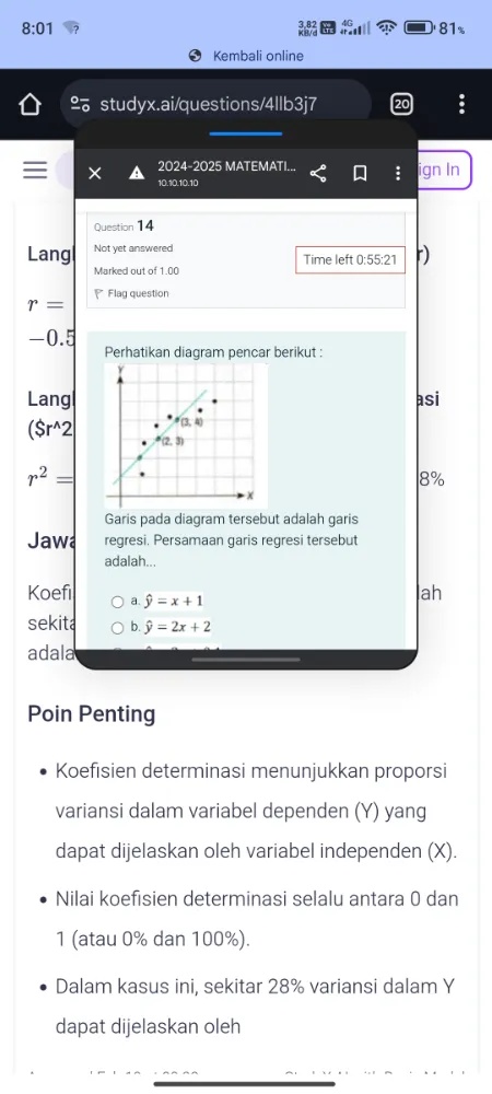 Perhatikan diagram pencar berikut Diagram | StudyX