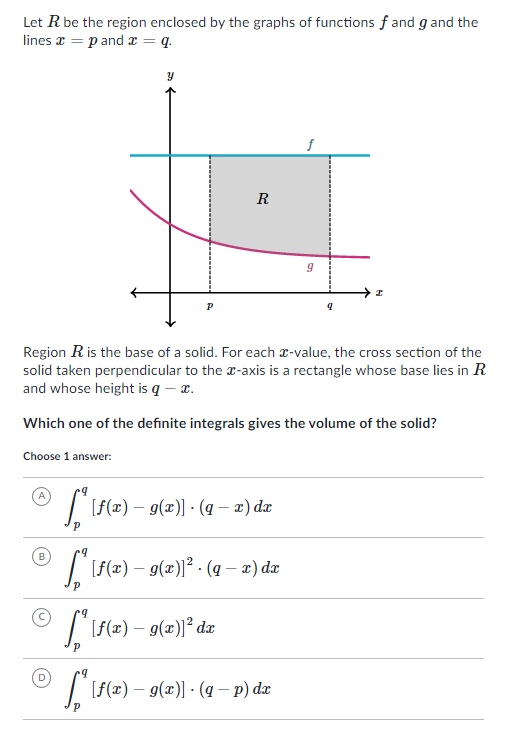 Let $R$ be the region enclosed by the graphs | StudyX