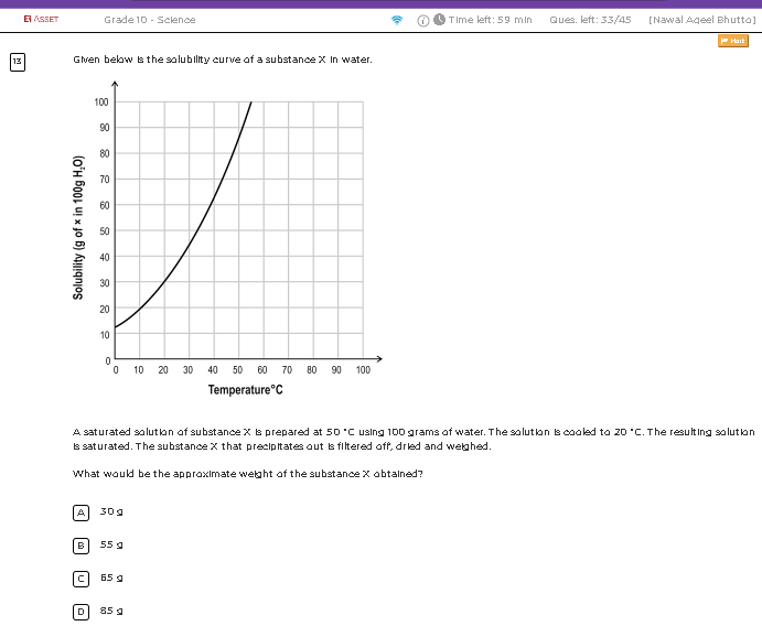 Given below is the solubility curve of a | StudyX