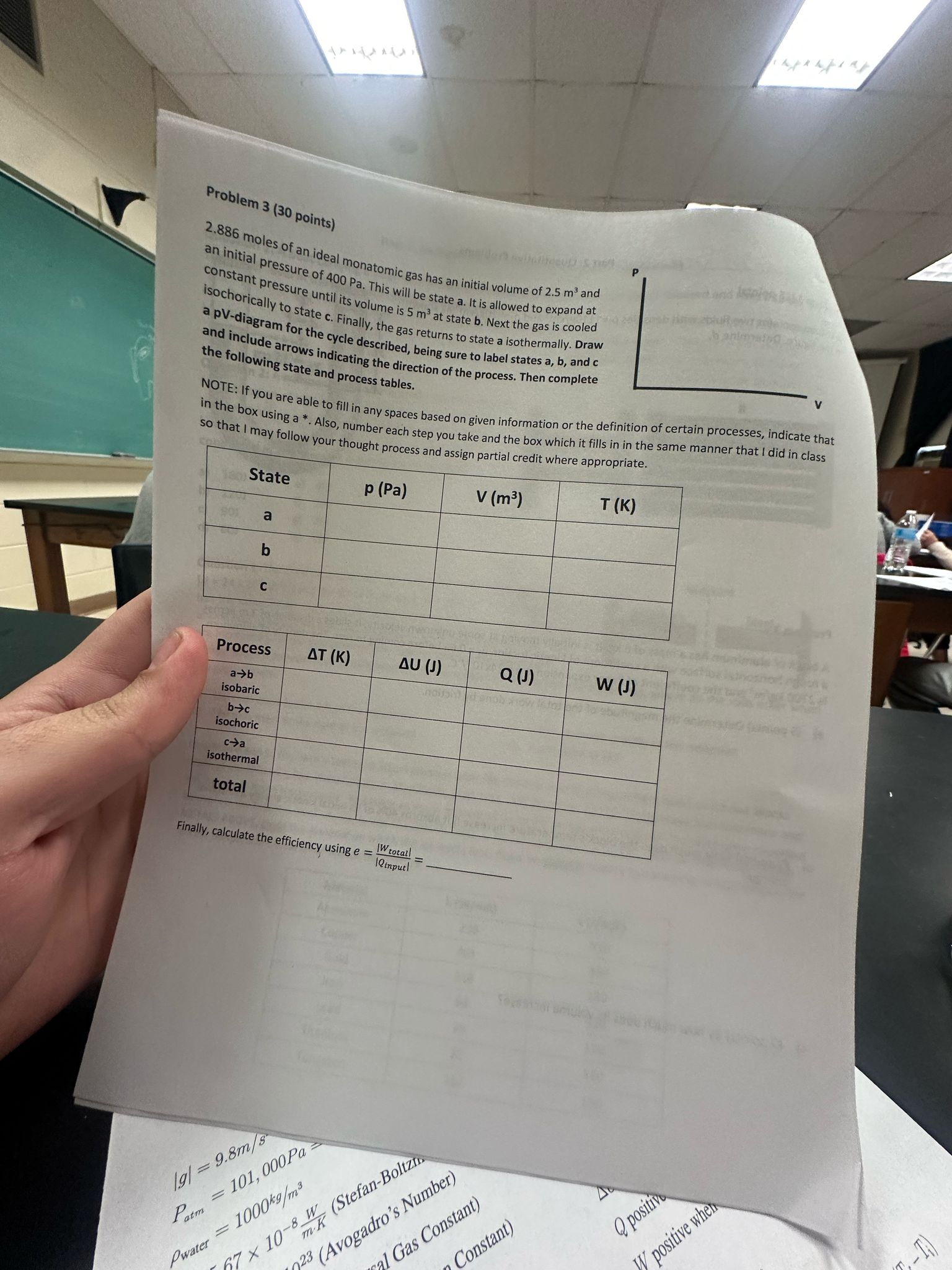 Problem 3 (30 points) 2.886 moles of an | StudyX