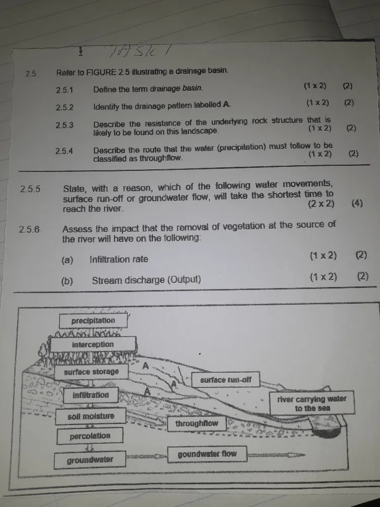 Refer to FIGURE 2.5 illustrating a drainage | StudyX