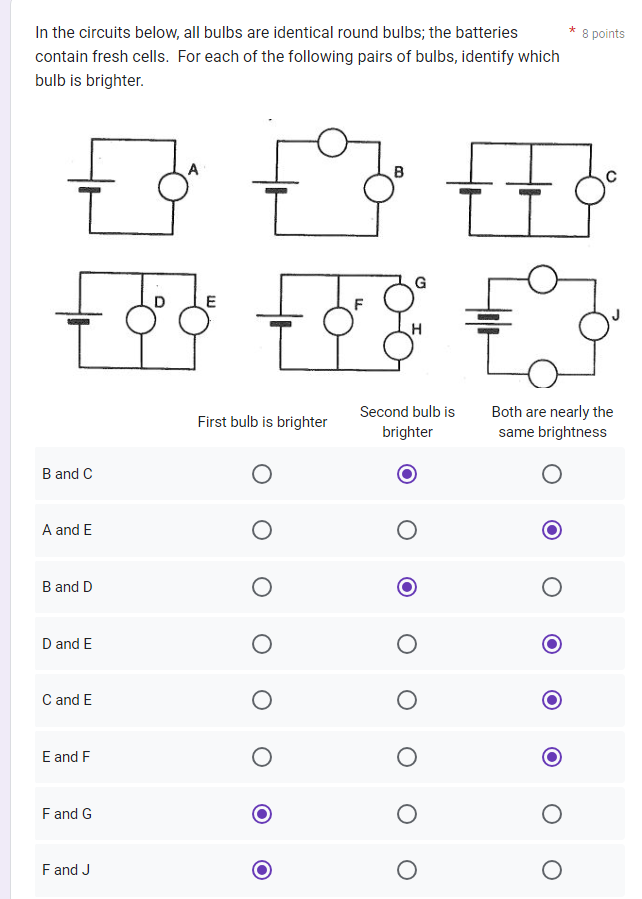 In the circuits below, all bulbs are | StudyX