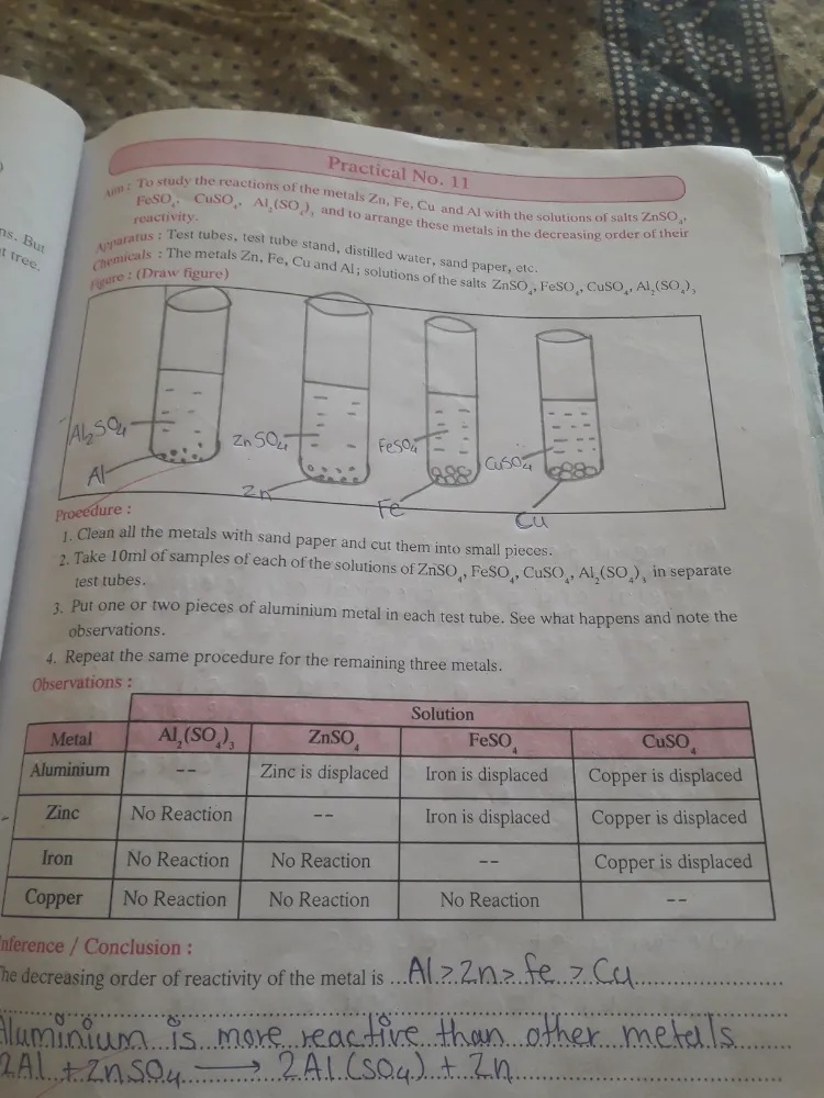 Practical No 11 Aim To study the reactions | StudyX