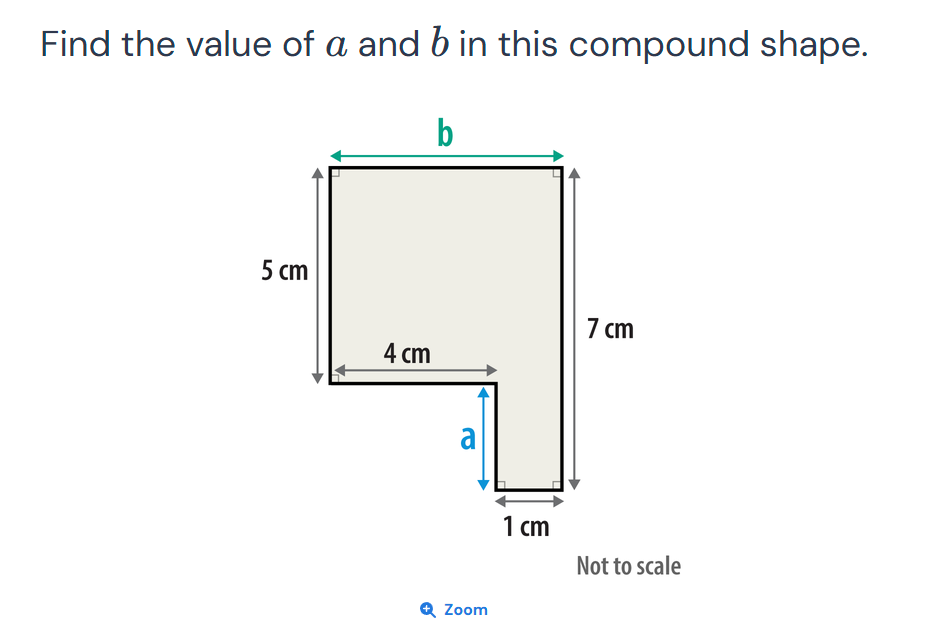 Find the value of $a$ and $b$ in this | StudyX