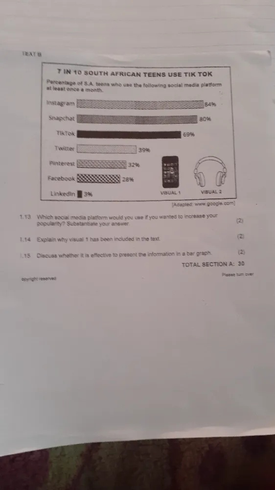 7 IN 10 SOUTH AFRICAN TEENS USE TIK TOK | StudyX