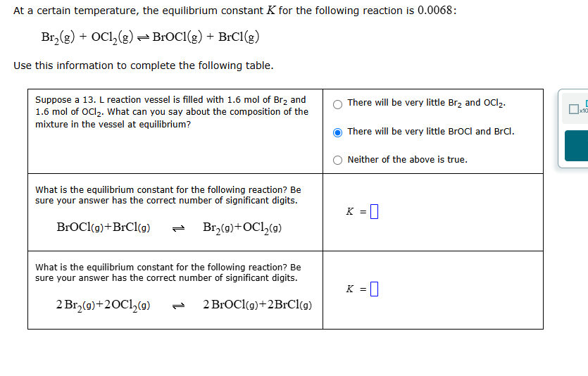 At a certain temperature, the equilibrium | StudyX