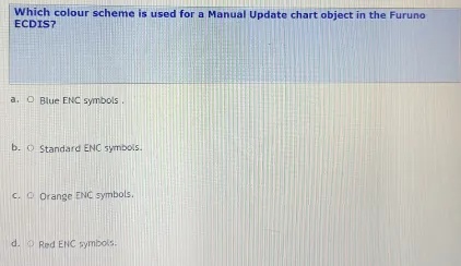 Which colour scheme is used for a Manual | StudyX