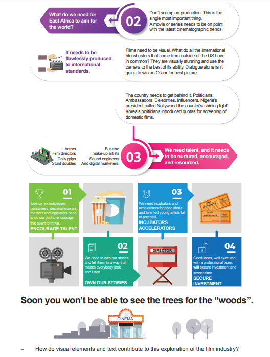 How do visual elements and text contribute | StudyX