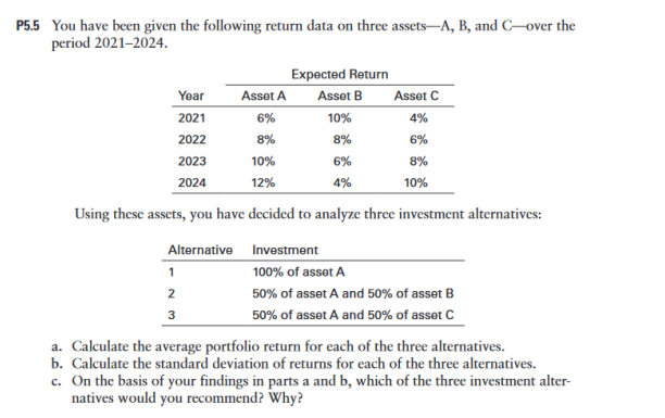 You have been given the following return | StudyX