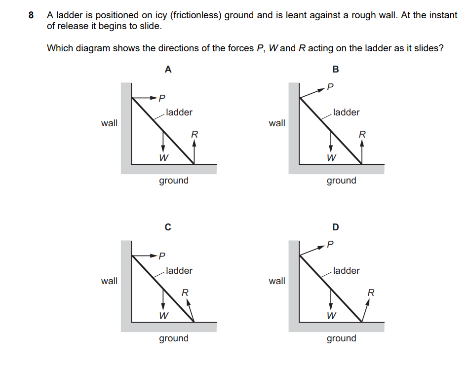 8 A ladder is positioned on icy | StudyX