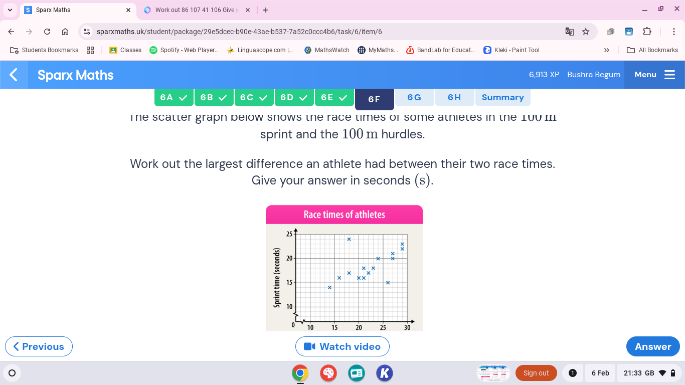 The scatter graph below shows the race times | StudyX